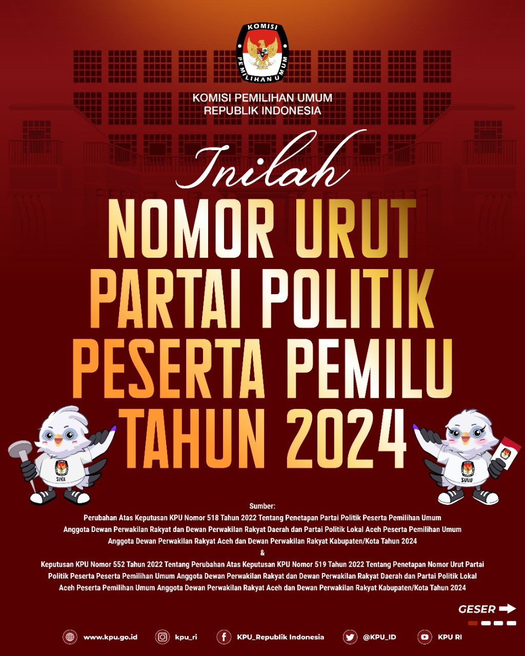 Nomor Urut Partai Politik Peserta Pemilu 2024 - KPU