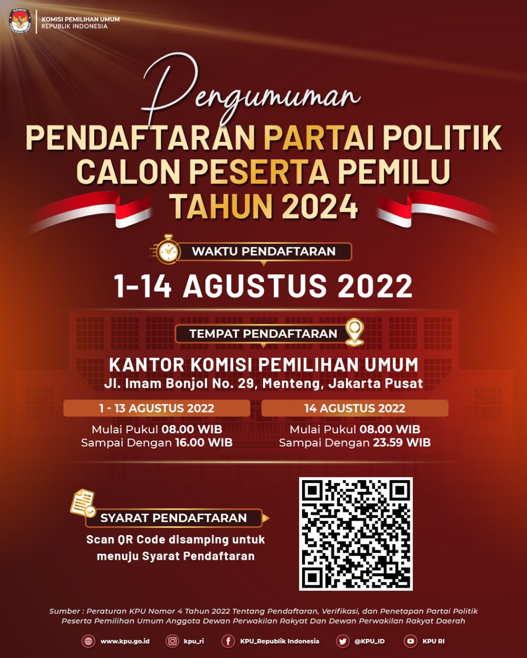 KPU